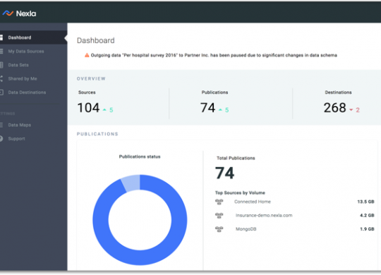 Nexla News Archives | Nexla: Scalable Data Operations Platform for the Machine Learning Age